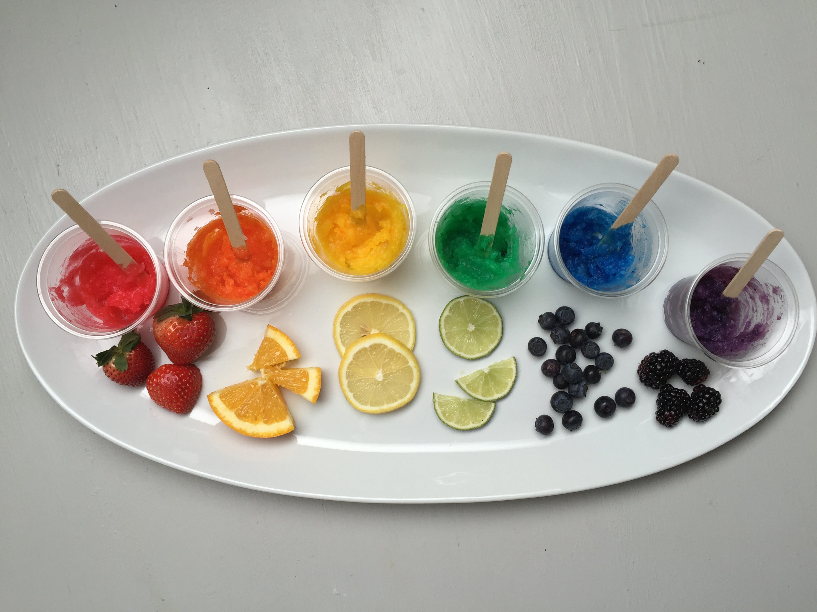 Science in the Kitchen: Fun (and Safe) Experiments with Food – Science ...